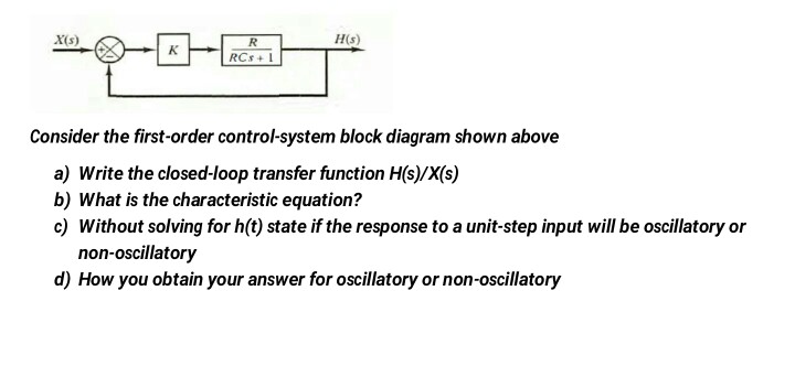 Solved X(s) RCs Consider the first-order control-system | Chegg.com