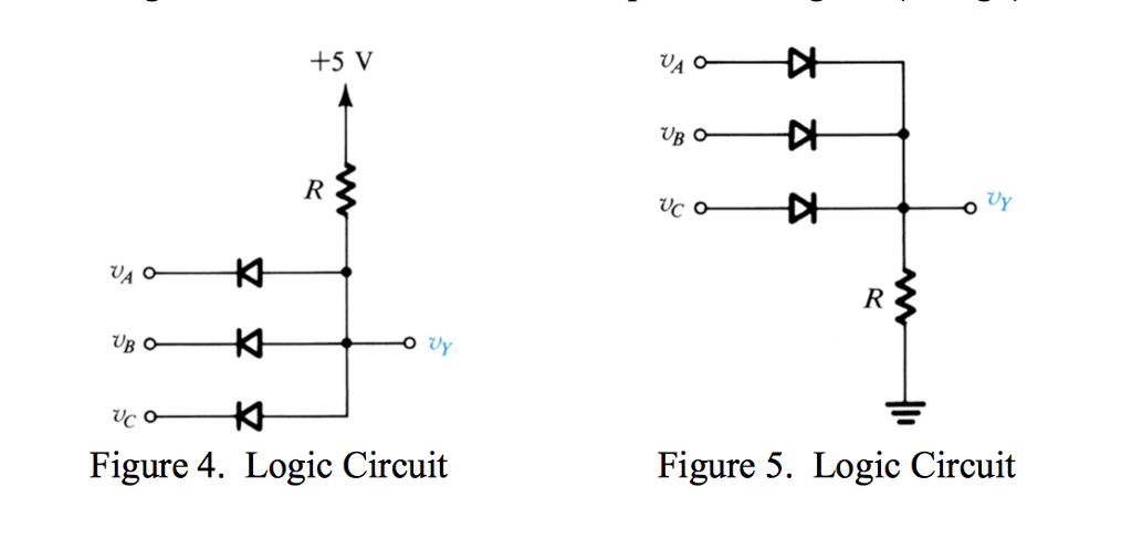 Solved 1. Consider the limiter circuit shown in Figure 1. | Chegg.com Solved 1. Consider the limiter circuit shown in Figure 1. | Chegg.com