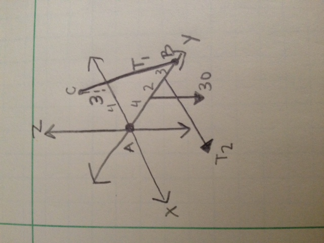 Solved Find tension T1 & T2 | Chegg.com