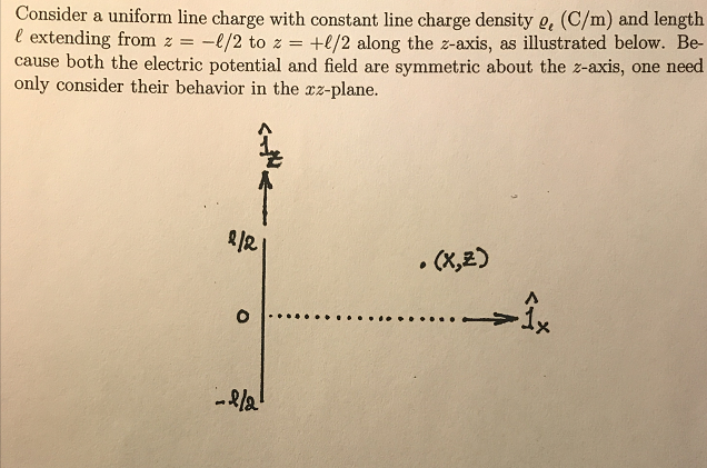 Solved Consider a uniform line charge with constant line | Chegg.com