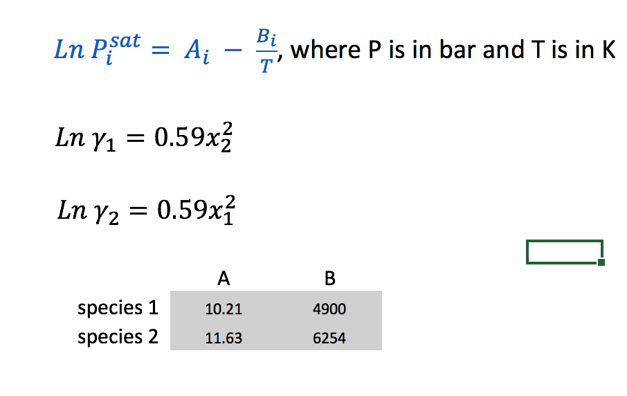 Solved The following question relates to the VLE of a binary | Chegg.com