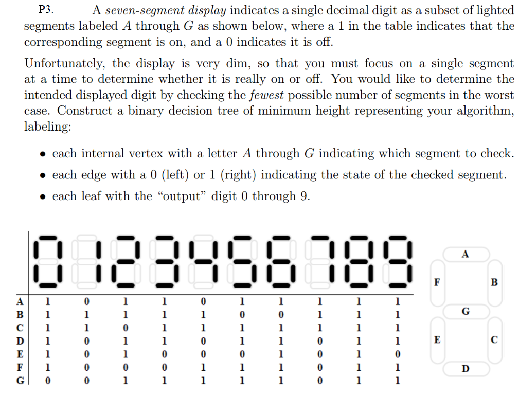Solved P3. segments labeled A through G as shown below, | Chegg.com