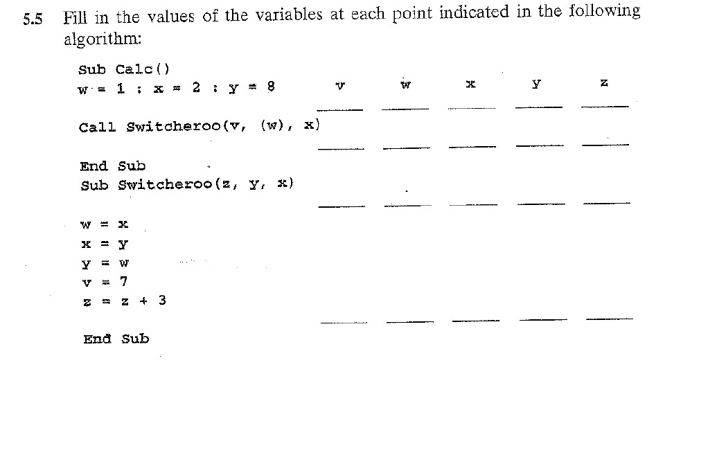 Solved Fill in the values of the variables at each point | Chegg.com
