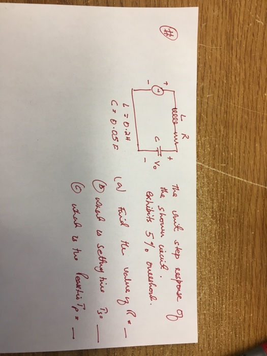 Solved The unit step response of the shown circuit. exhibits | Chegg.com