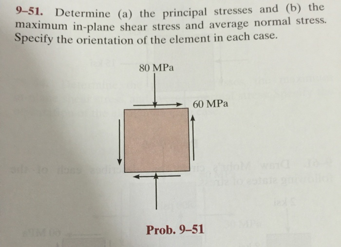Determine a the Principal Stresses and B the Maximum - Jazmyn-has-Fox Determine a the Principal Stresses and B the Maximum - Jazmyn-has-Fox
