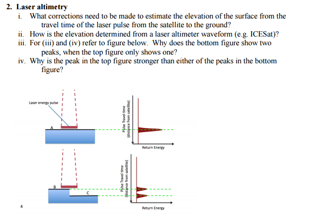 Solved Laser altimetry What corrections need to be made to | Chegg.com
