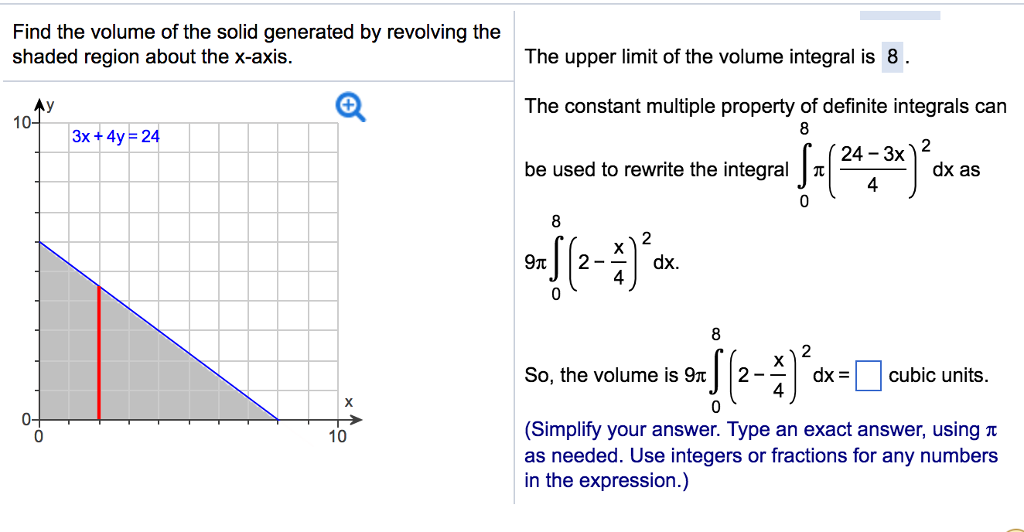 Solved I understand the basics of finding the volume of the | Chegg.com