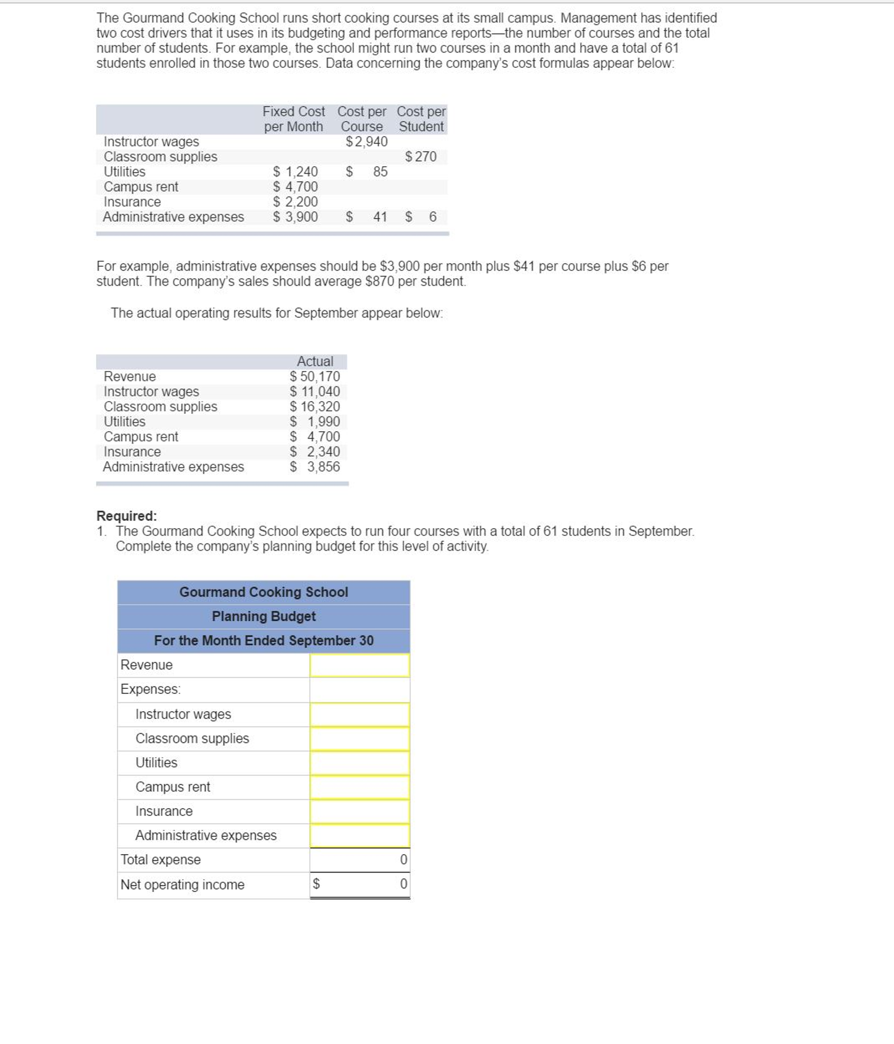 Solved The school actually ran four courses with a total of | Chegg.com