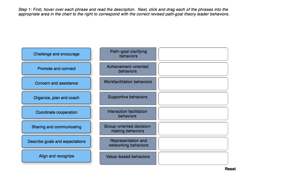 Solved First, hover over each phrase and read the | Chegg.com
