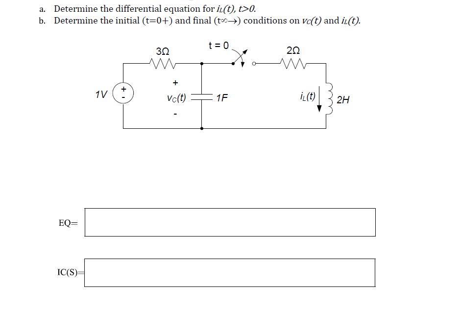 Solved Determine the differential equation for iL(t), t>0. | Chegg.com