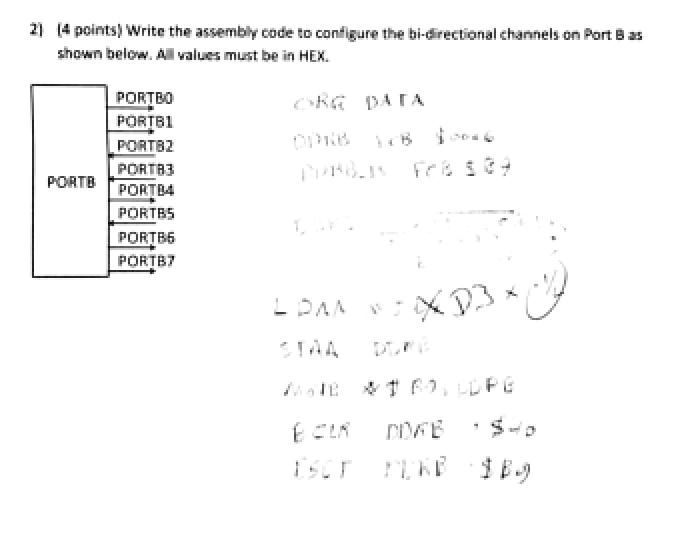 Solved 2 4 points) Write the assembly code to contigure the | Chegg.com
