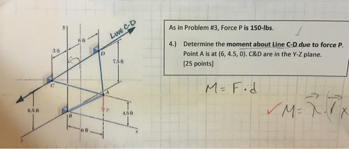 Solved As in problem #3, force p is 150-Ibs. Determine the | Chegg.com