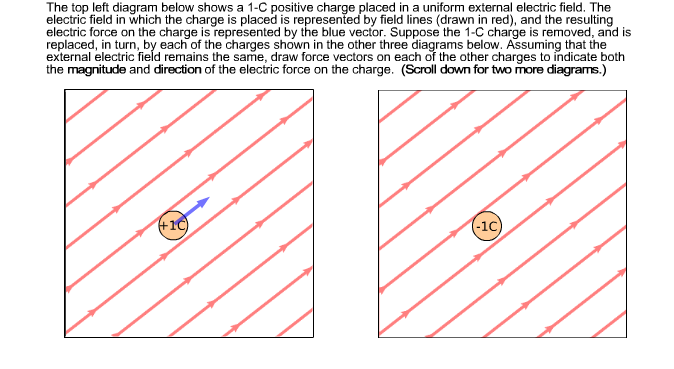 Solved The top left diagram below shows a 1-C positive | Chegg.com
