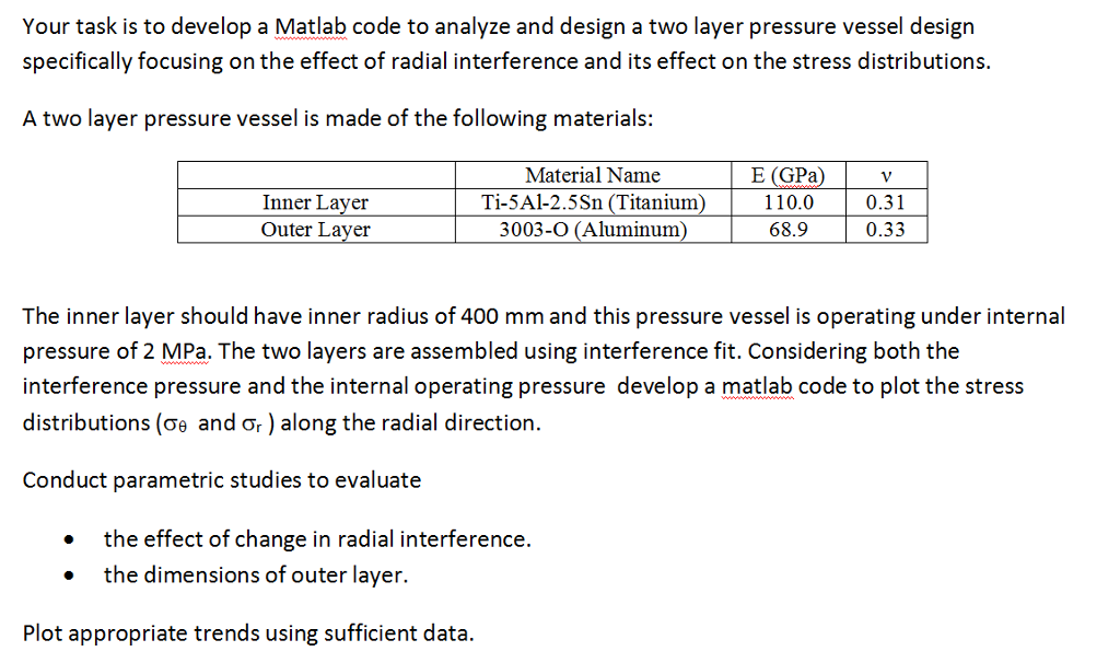 Your task is to develop a Matlab code to analyze and | Chegg.com