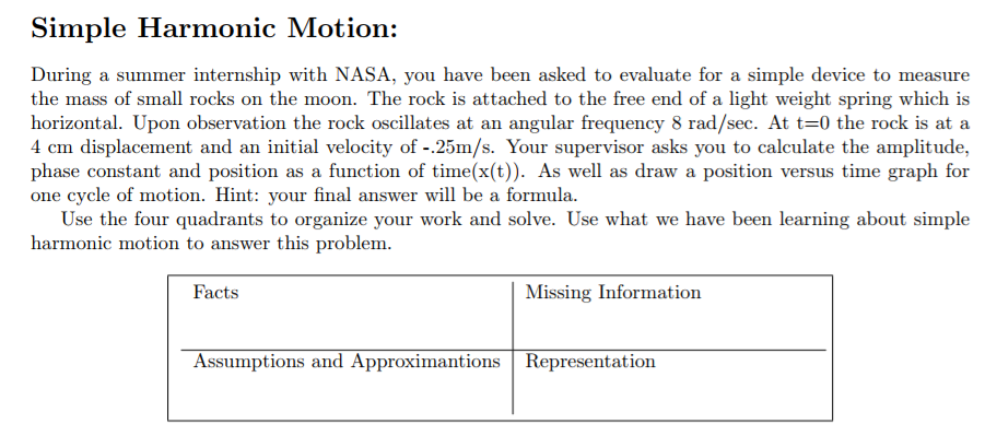 Solved Simple Harmonic Motion: During a summer internship | Chegg.com