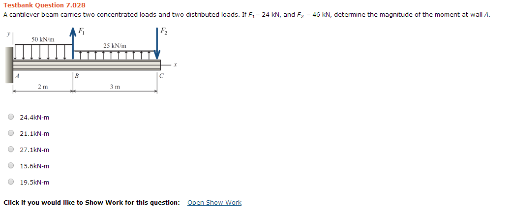 Solved A cantilever beam carries two concentrated loads and | Chegg.com