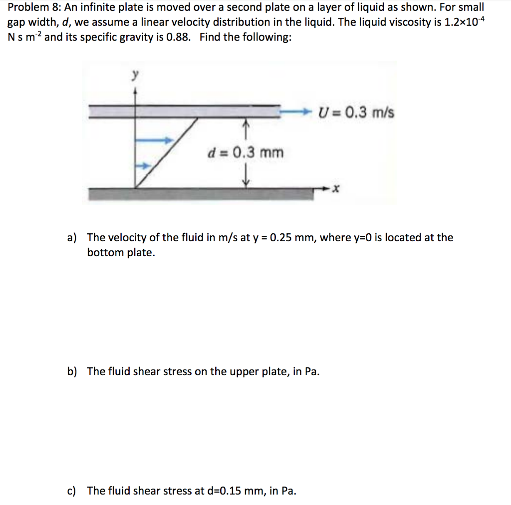 Solved Problem 8: An infinite plate is moved over a second | Chegg.com