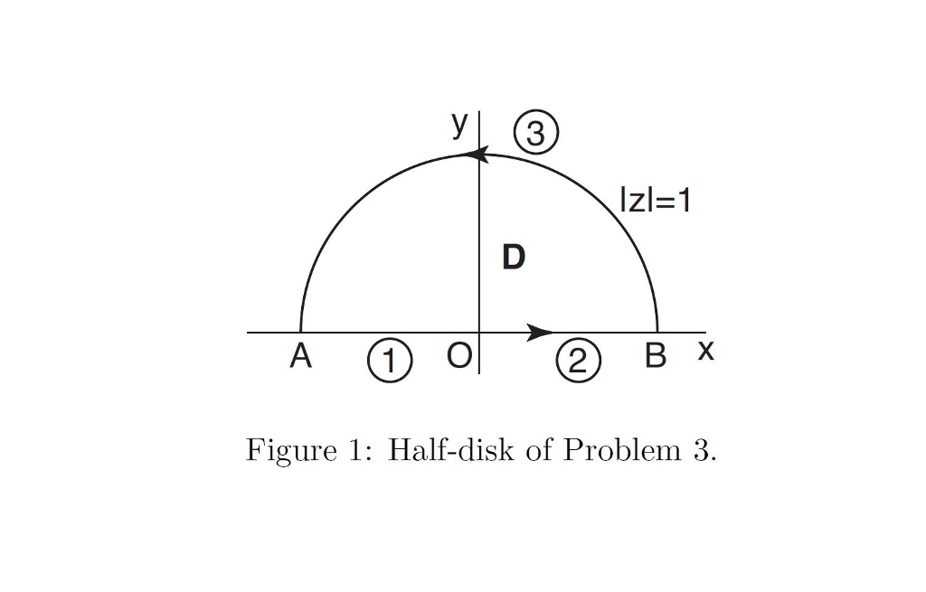 Solved 3. Show that the transformation maps the half-disk D | Chegg.com