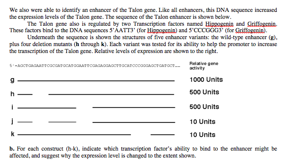 Solved We also were able to identify an enhancer of the | Chegg.com