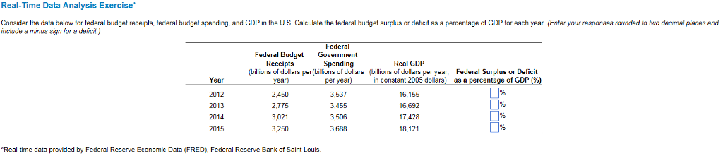 Solved Consider The Data Below For Federal Budget Receipts Chegg solved-consider-the-data-below-for-federal-budget-receipts-chegg