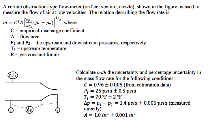 Solved ERROR ANALYSIS KLINE & McCLINTOCK METHOD | Chegg.com