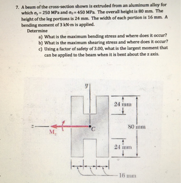 Solved A beam of the cross-section shown is extruded from an | Chegg.com