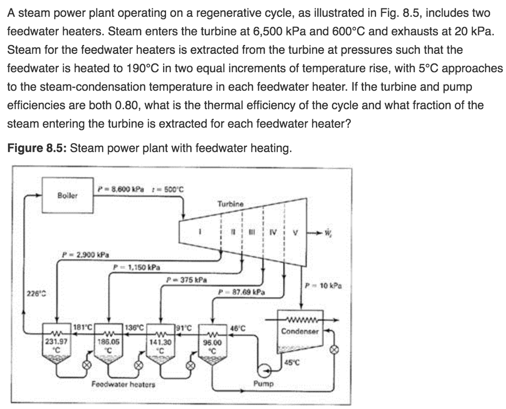 Solved A steam power plant operating on a regenerative | Chegg.com
