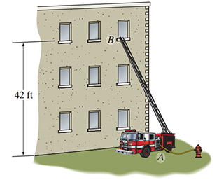 Solved A fire truck supplies 170 gal/min of water to | Chegg.com