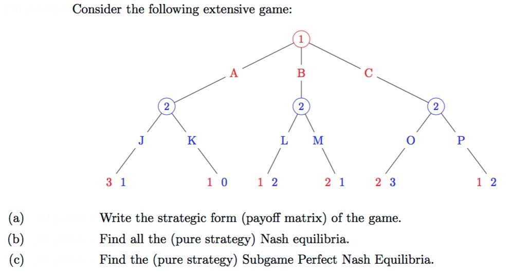 Consider the following extensive game: Write the | Chegg.com
