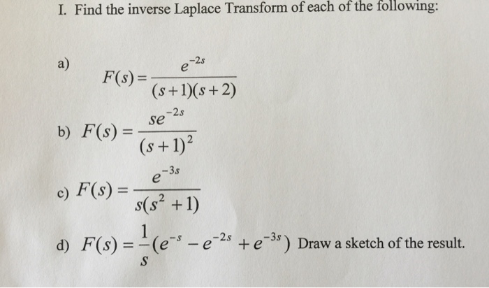 Solved Find the inverse Laplace Transform of each of the | Chegg.com