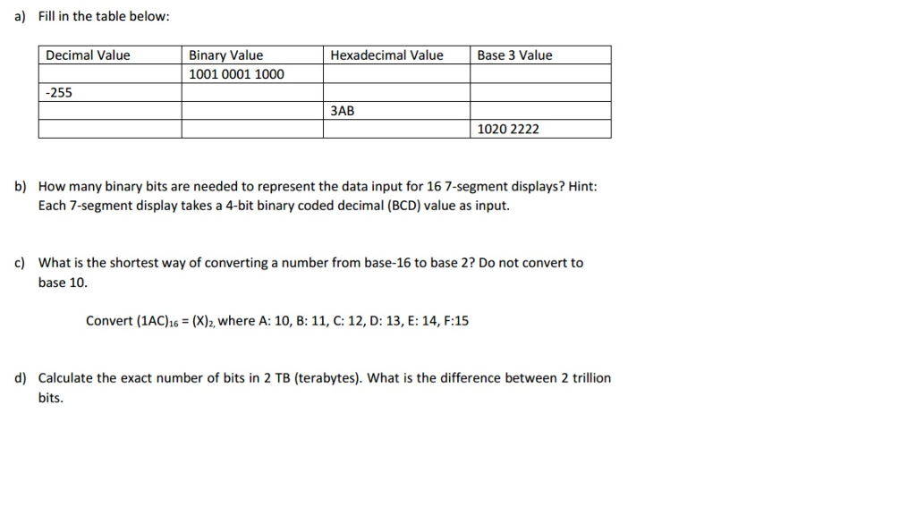 Solved Fill in the table below: How many binary bits are | Chegg.com Solved Fill in the table below: How many binary bits are | Chegg.com