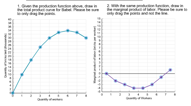 Solved Babel, an architectural firm, is aspiring to build | Chegg.com