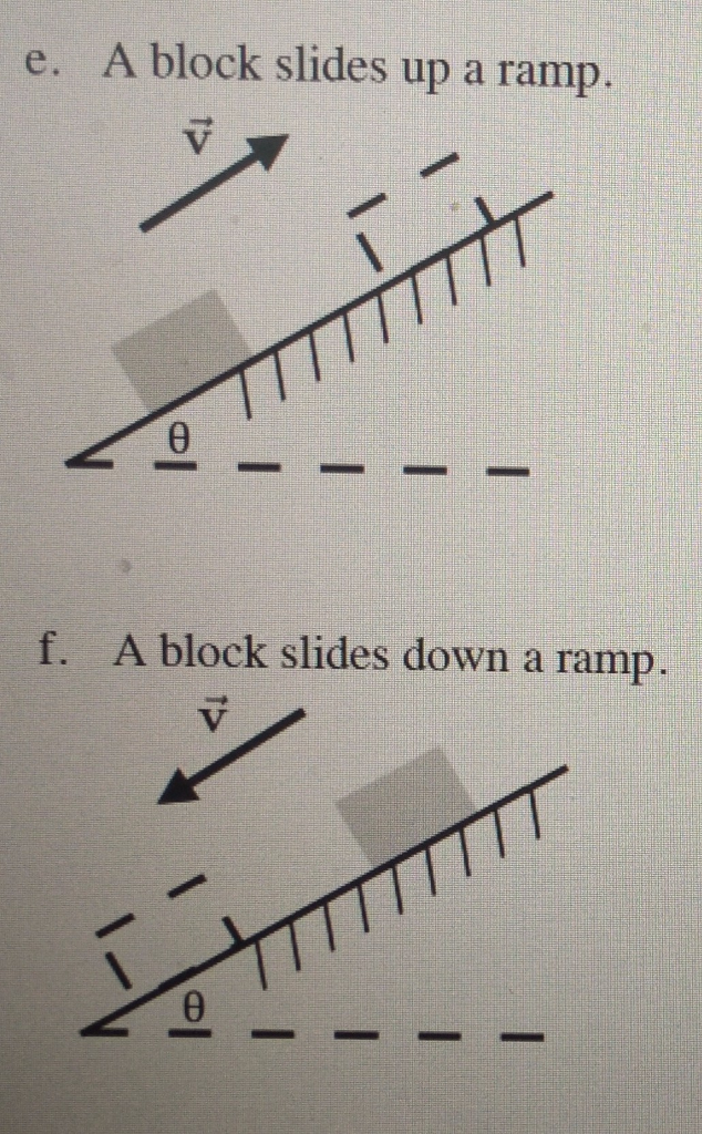 Solved The scenarios below describe an object's motion over | Chegg.com