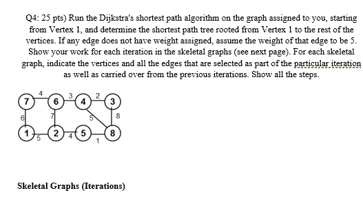 Solved Q4: 25 pts) Run the Dijkstra's shortest path | Chegg.com