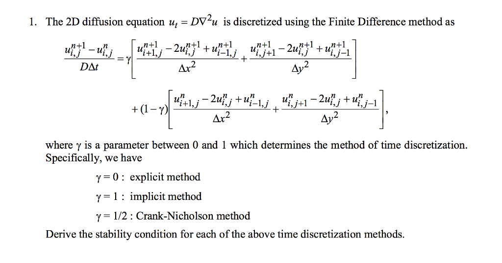 The 2D diffusion equation u_t = D nabla^2 u is | Chegg.com
