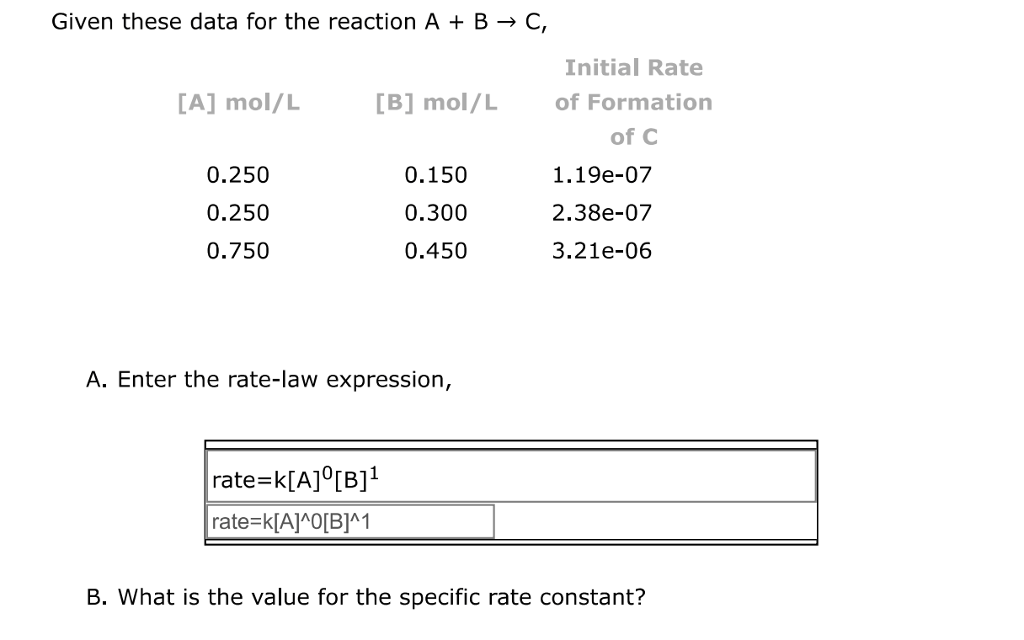 Solved Given these data for the reaction A + B → C, Initial | Chegg.com