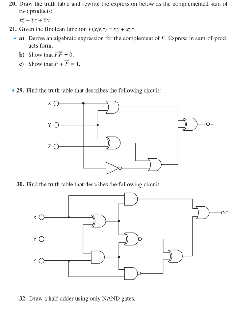 Solved Draw the truth table and rewrite the expression below | Chegg.com