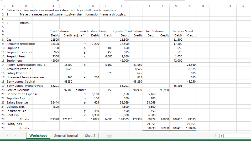 Solved 0 1 Below is an incomplete year-end worksheet which | Chegg.com