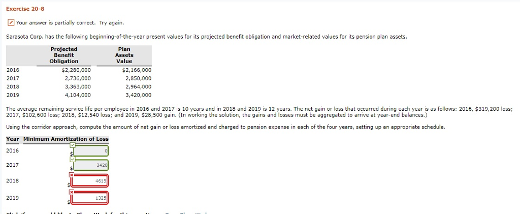 Solved Exercise 20-8 Your answer is partially correct. Try | Chegg.com