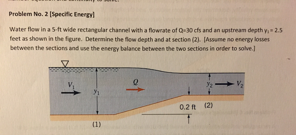 Solved Water flow in a 5-ft wide rectangular channel with a | Chegg.com
