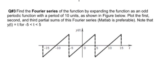 Solved Find the Fourier series of the function by expanding | Chegg.com