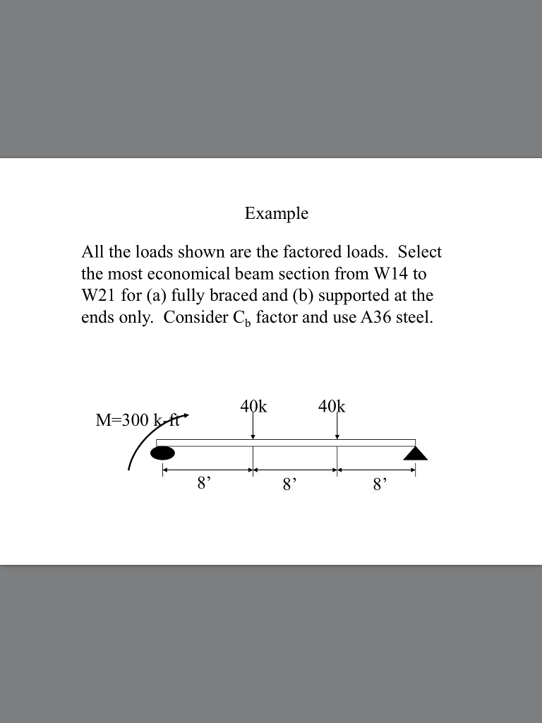 Solved All the loads shown are the factored loads. Select | Chegg.com