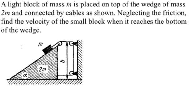 Solved A light block of mass m is placed on top of the wedge | Chegg.com