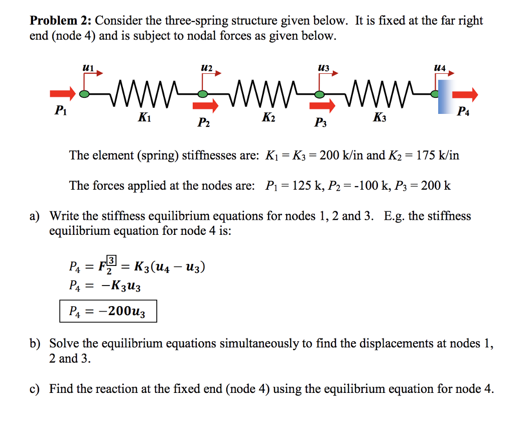 Solved Problem 2: Consider the three-spring structure given | Chegg.com