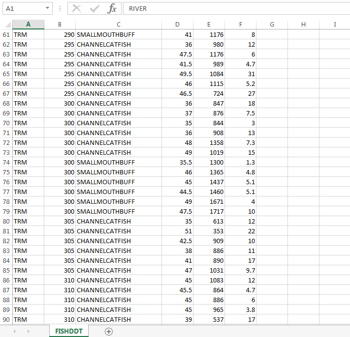 Refer to the U.S. Army Corps of Engineers data on | Chegg.com