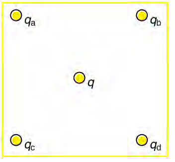 Solved Find the electric field at the location of qa in the | Chegg.com