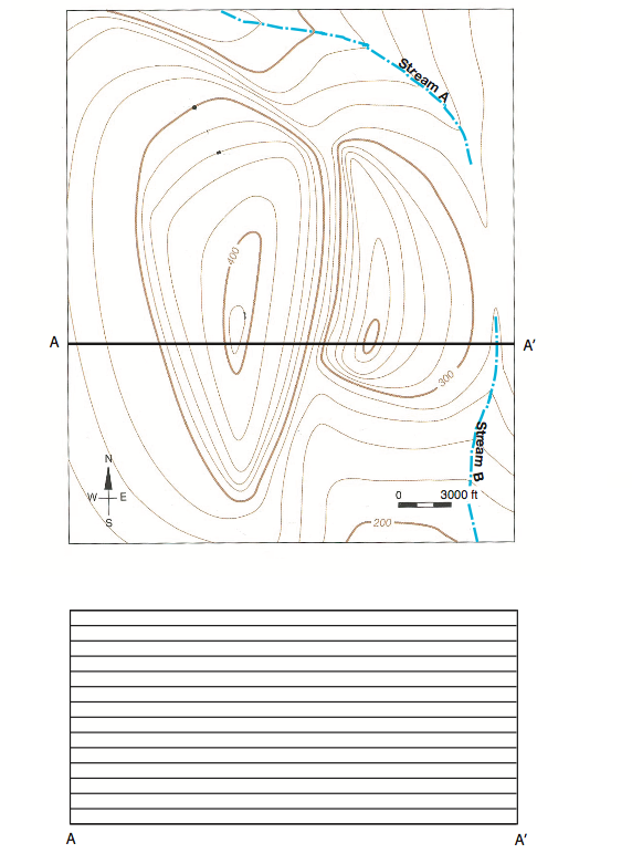 Solved On an accompanying sheet, a contour map is shown with | Chegg.com