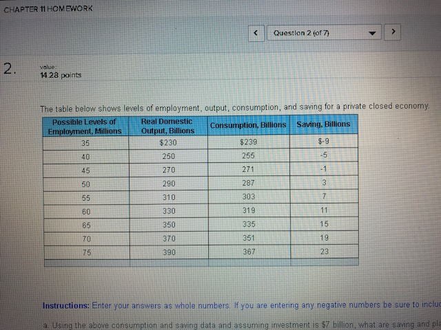 Solved CHAPTER 11 HOMEWORK Questlon 2 (of 7 value 14 28 | Chegg.com