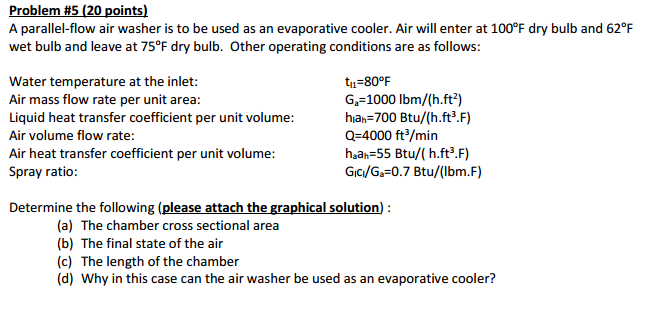 Solved A roof is exposed to the sol-air temperature profile | Chegg.com