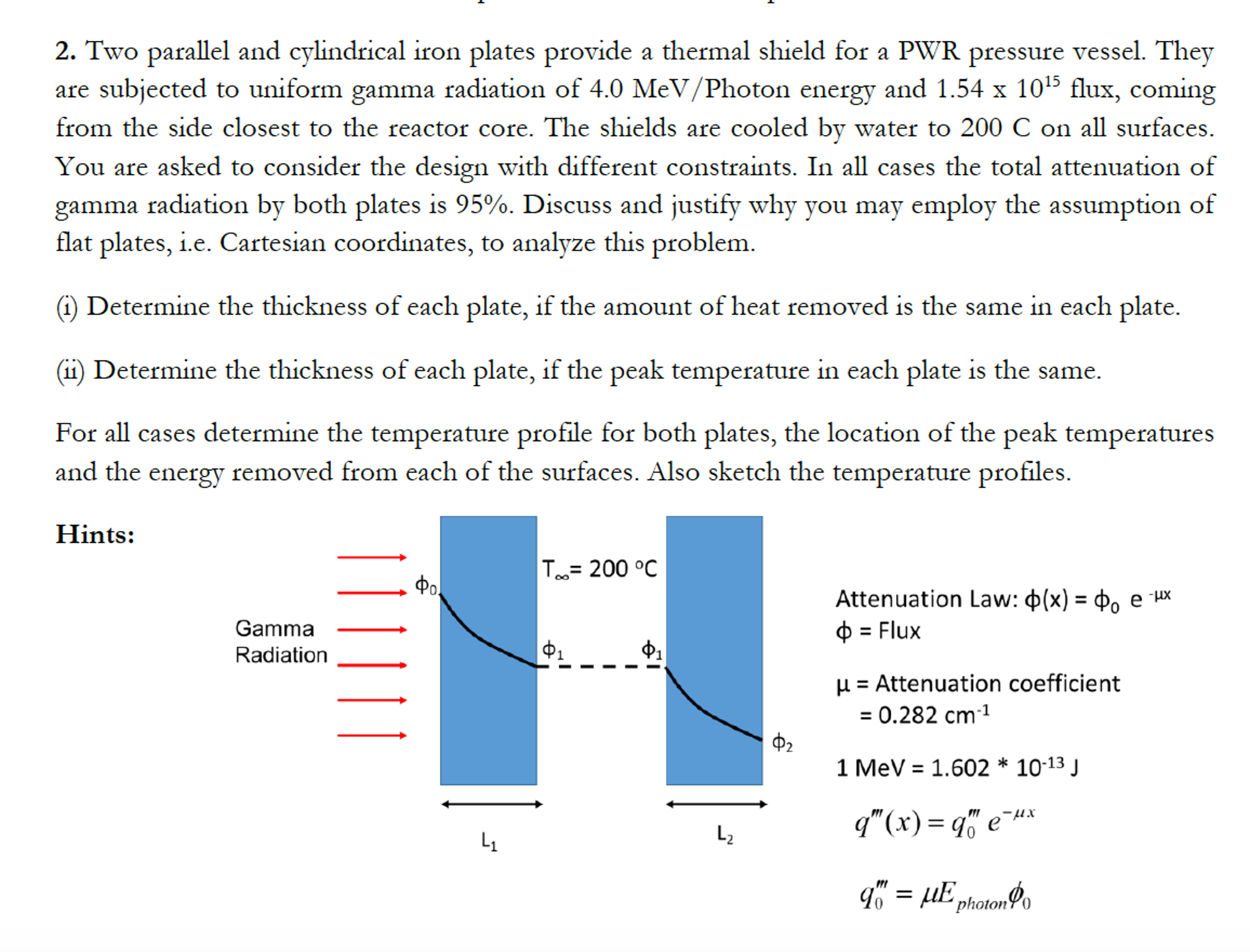 Two parallel and cylindrical iron plates provide a | Chegg.com